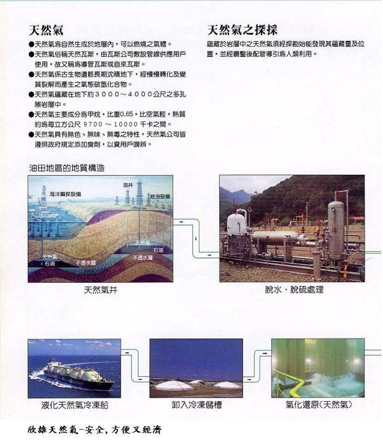 欣雄天然氣股份有限公司